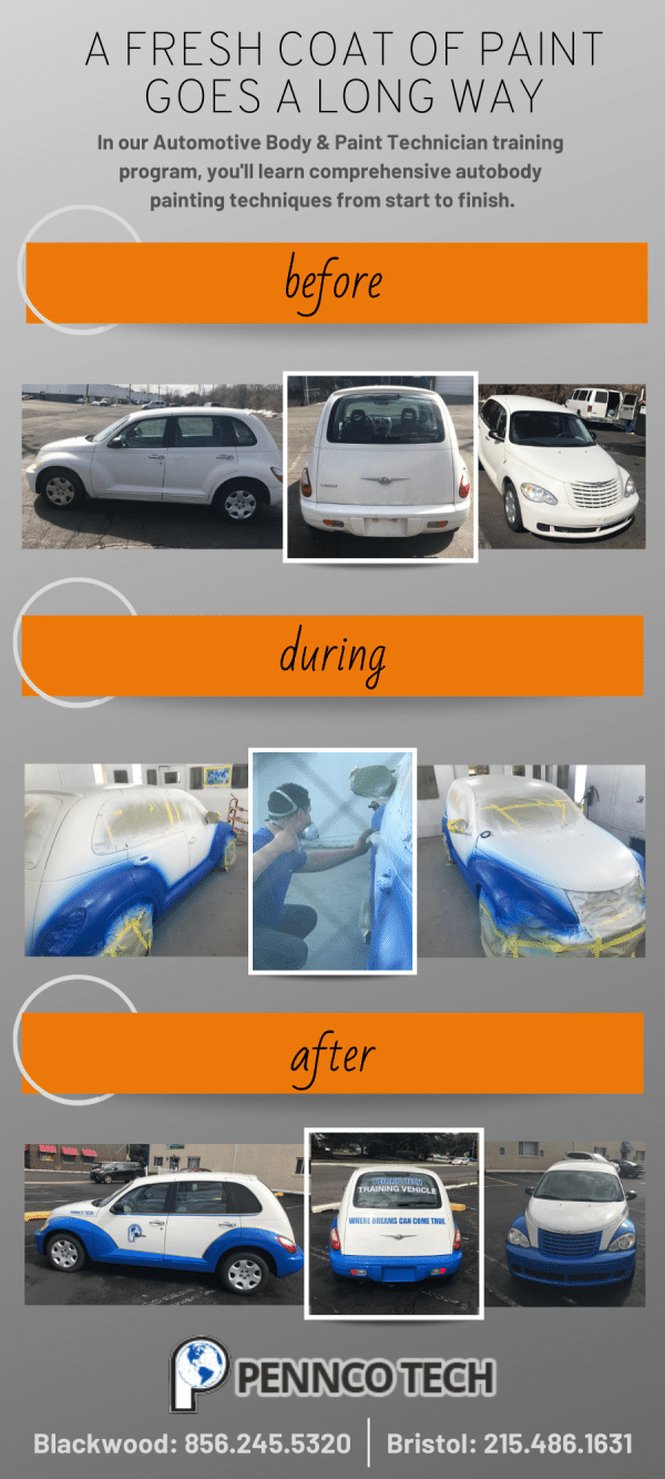 4 Skills You’ll Master With Collision Repair Technician Training ...