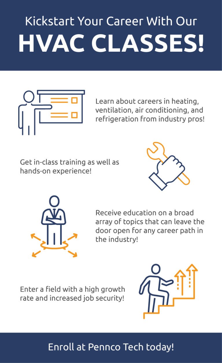 Why is Now the Best Time to Enroll in Trade School? - Pennco Tech